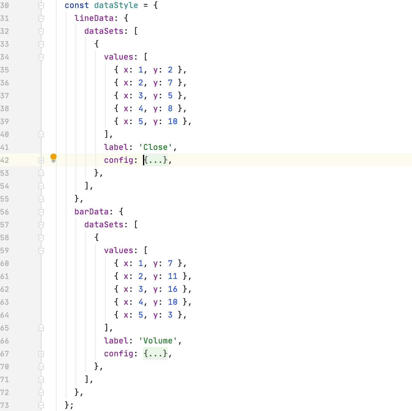 How Do I Combine Only Xaxis In Combinechart With Different Yaxis · Issue 714 · Wuxudongreact