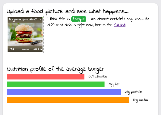 GitHub - Harry2k21/Food-Image-Analyzer