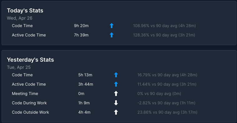 GitHub - Harry2k21/Food-Analyzer-AI: Food Analyzer AI which analyses food item given by the user ...