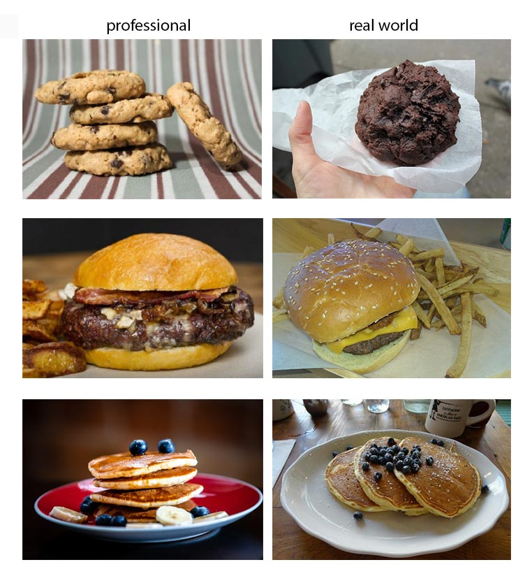 GitHub - codesleeps/Food-Analyzer