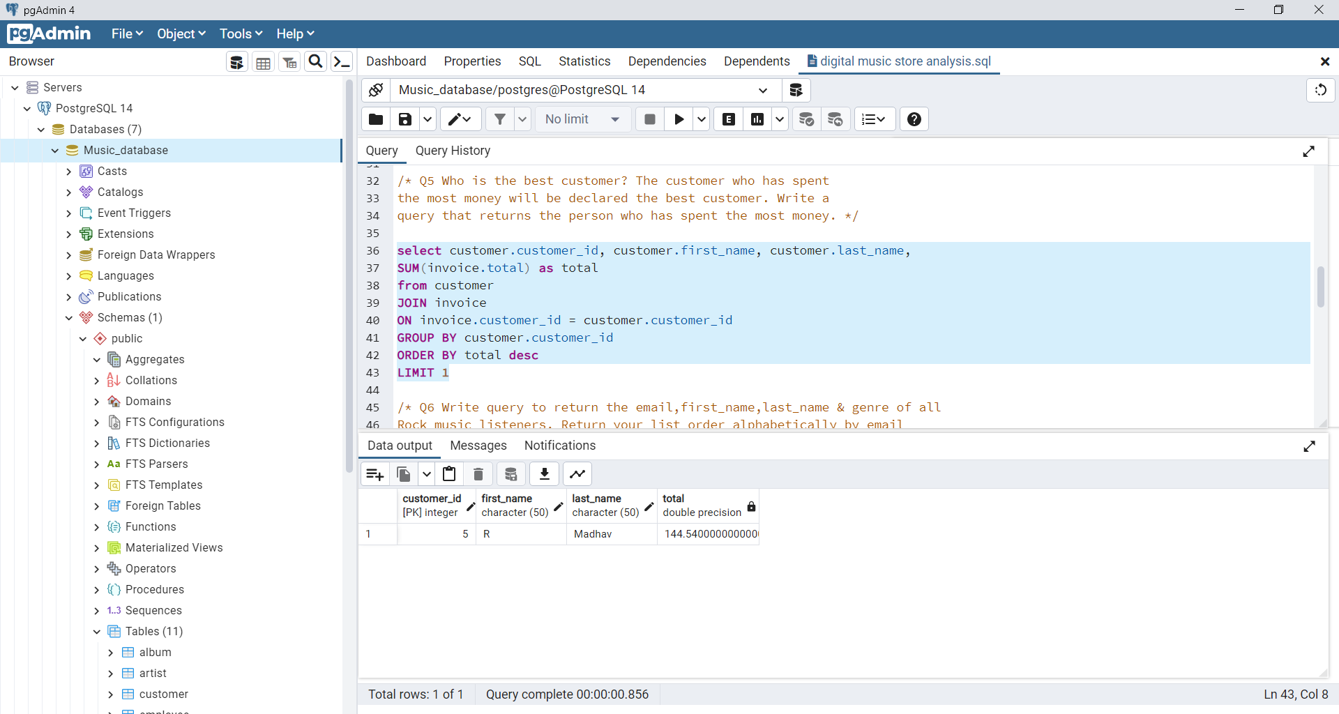 Github Anand8163digital Music Store Data Analysis Project Using Sqlpgadmin V4 For