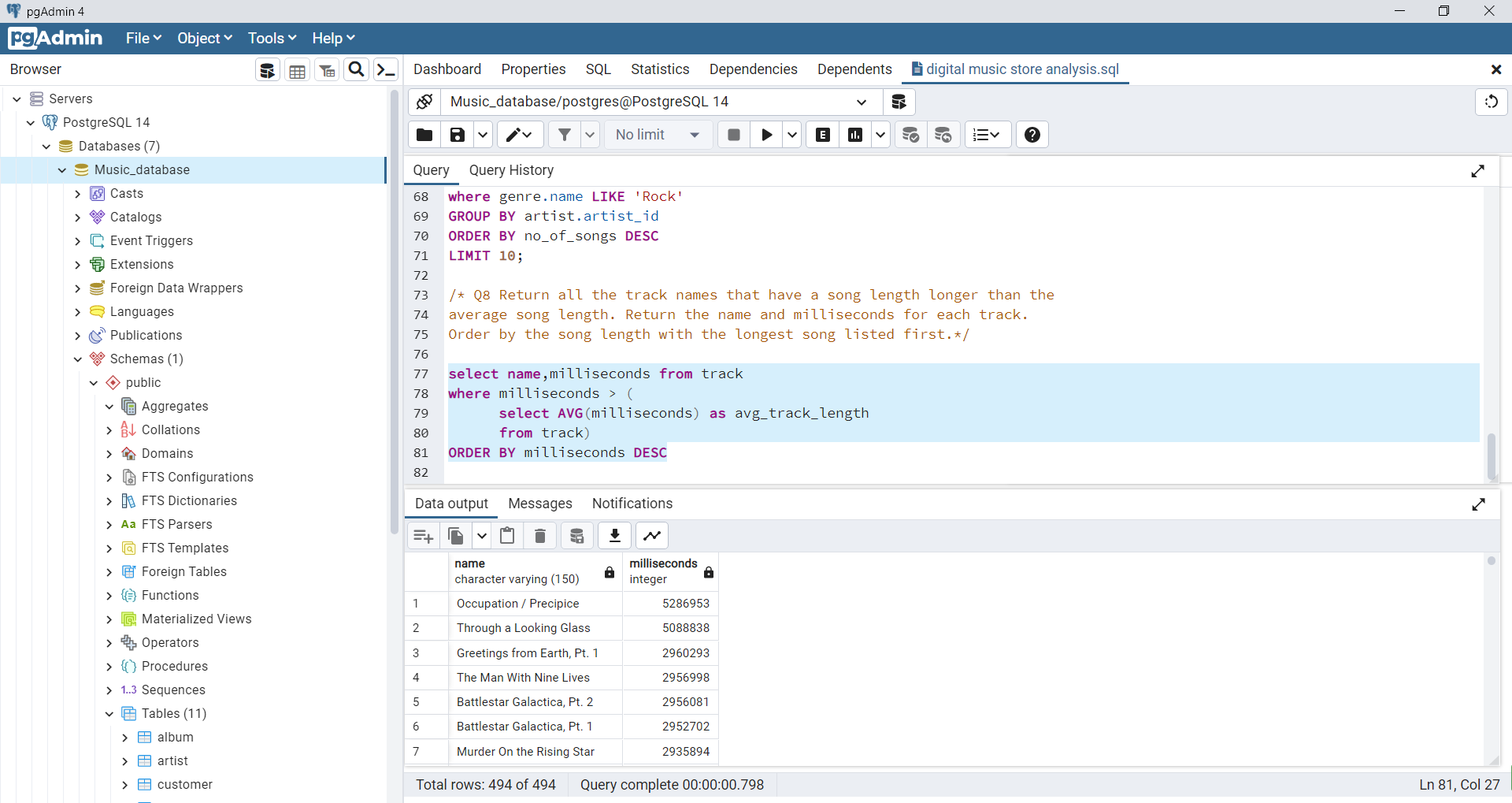 Github Anand8163digital Music Store Data Analysis Project Using Sqlpgadmin V4 For 