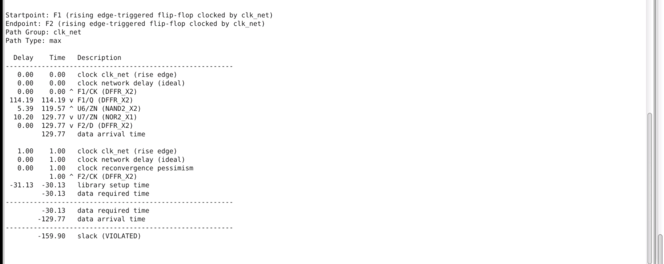 GitHub - SidhuT/Sign-off-Timing-Analysis---Basics-to-Advanced: 5- day workshop where I covered ...