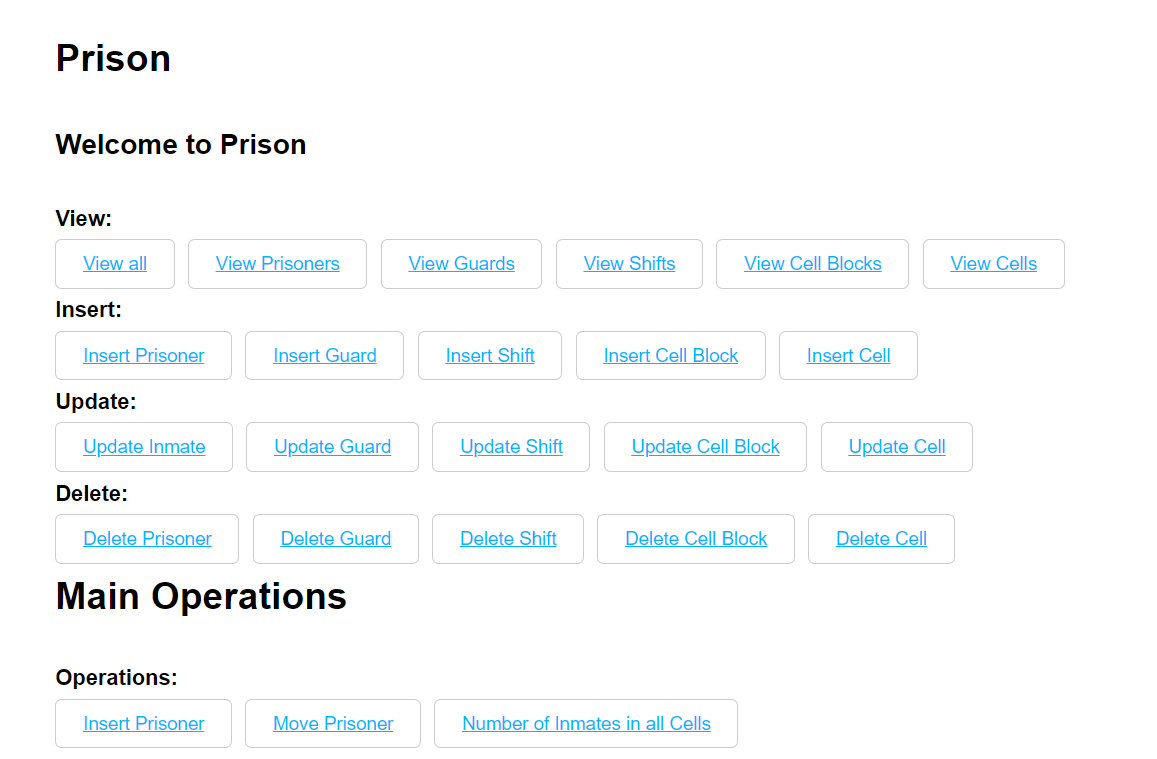 GitHub - Absawymedo/Prison-Database