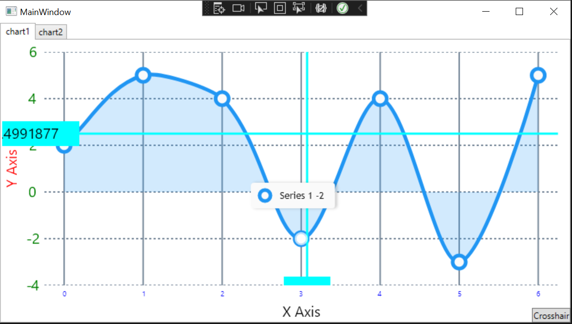 Crosshairs on two charts · Issue #739 · Live-Charts/LiveCharts2 · GitHub