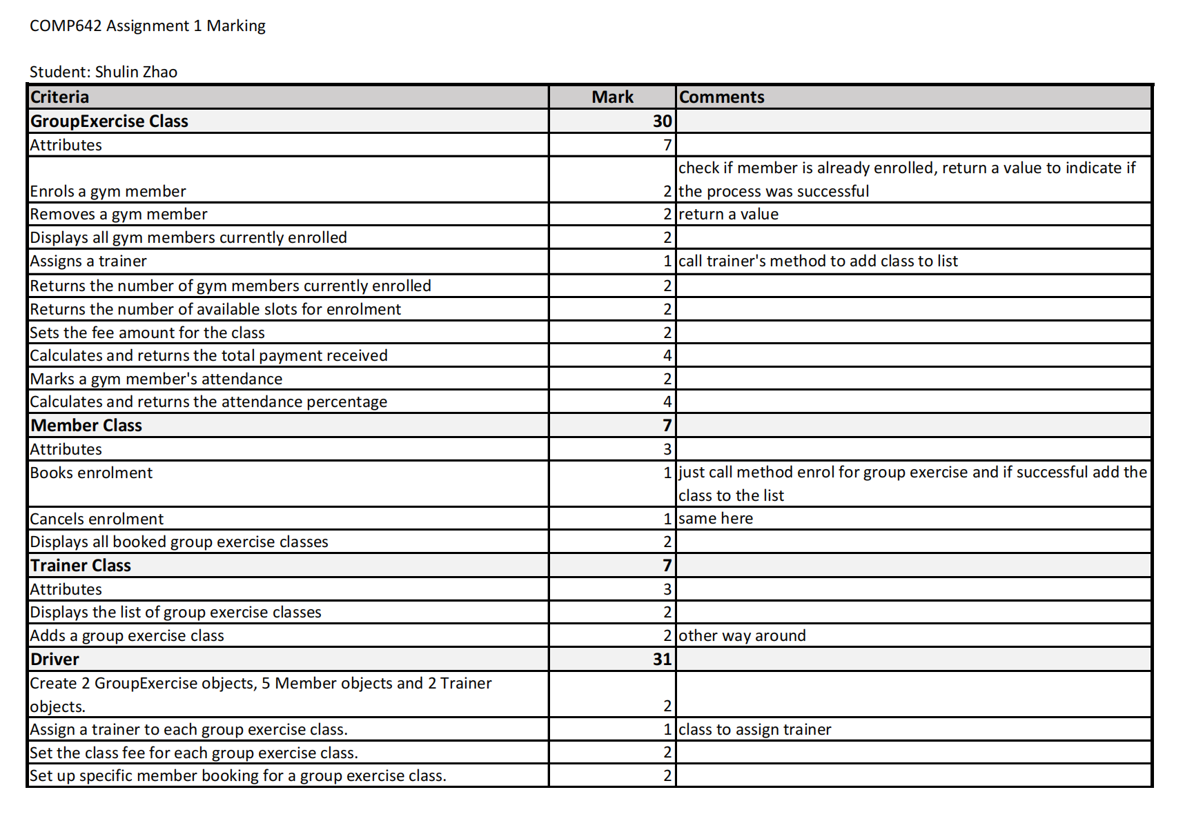 GitHub - shulinzhaozhao/OOP_Gym: 2023_S2_OOP_Gym