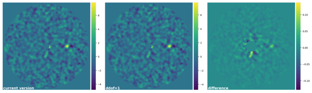 Question about standard deviation in SNR computation · Issue #395 · vortex-exoplanet/VIP · GitHub