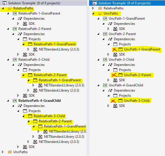 Viusal Studio Solution (.sln) opened via Mapped Drive vs UNC Path · Issue #23401 · dotnet ...