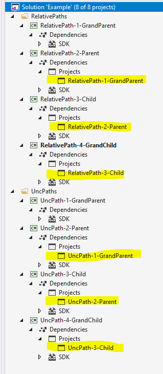 Viusal Studio Solution (.sln) opened via Mapped Drive vs UNC Path · Issue #23401 · dotnet ...