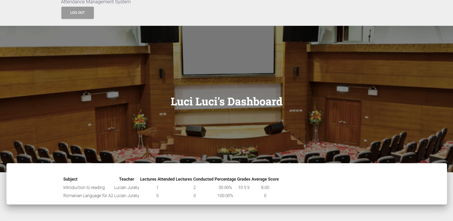 Github Lucigjattendance Management Application An Attendance Management Web Application