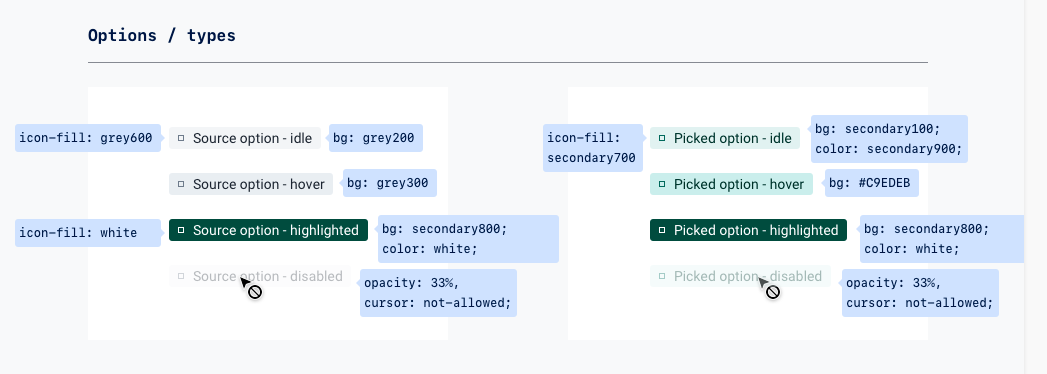 Transfer: Support custom style for selected (right side) items · Issue #105 · dhis2/ui · GitHub