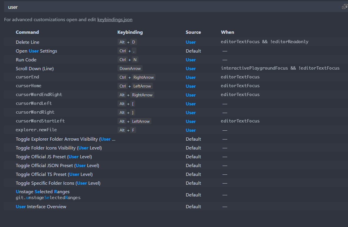 Tab dosen't work · Issue #43460 · microsoft/vscode · GitHub