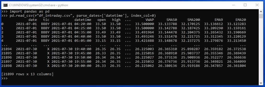 GitHub - La-renc/DayTradingAI: The use of AI techniques in stock day ...