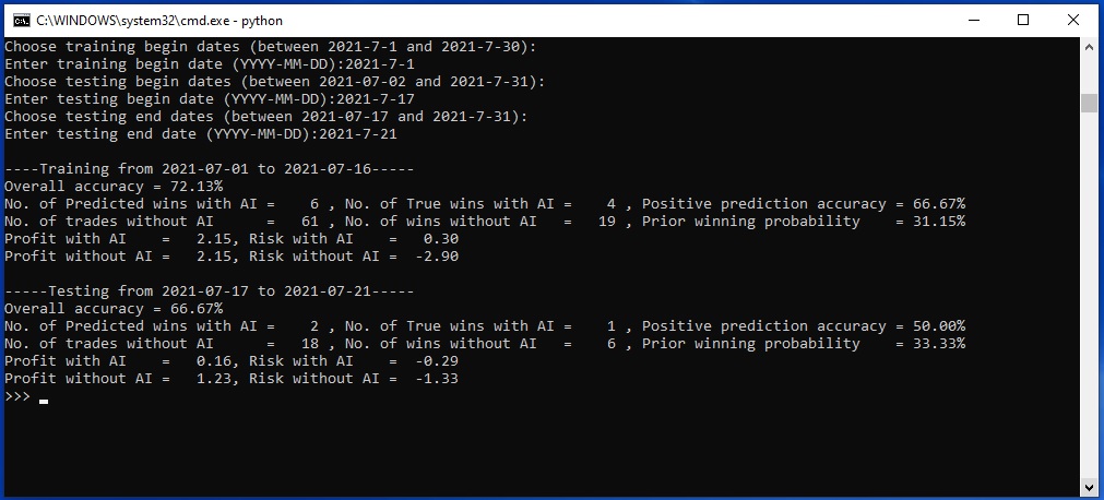 GitHub - La-renc/DayTradingAI: The use of AI techniques in stock day ...