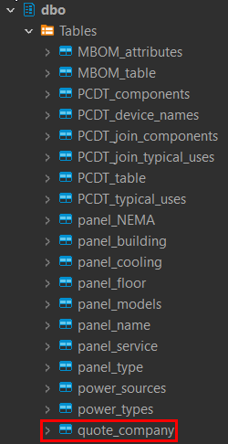 ERD not showing new tables when refreshed · Issue #19555 · dbeaver/dbeaver · GitHub