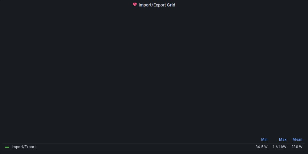 Browser uncaught exception | error=Error: RangeError: Invalid array length · Issue #395 ...