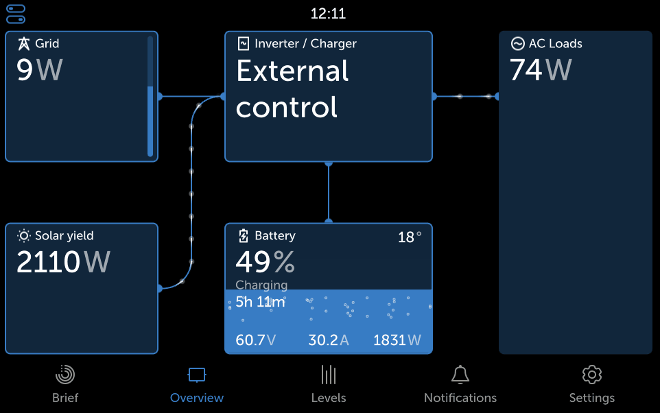 Overview Page: Battery connection line is not animated · Issue #567 ...