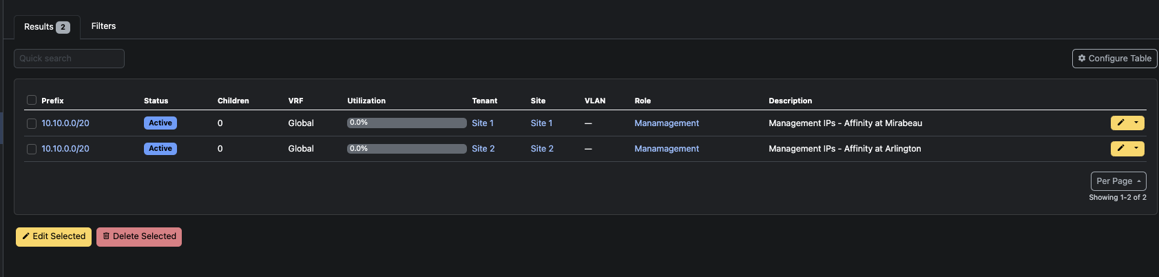 Duplicate Ip Addresses Between Multiple Tenants · Netbox Community Netbox · Discussion 11792 4063