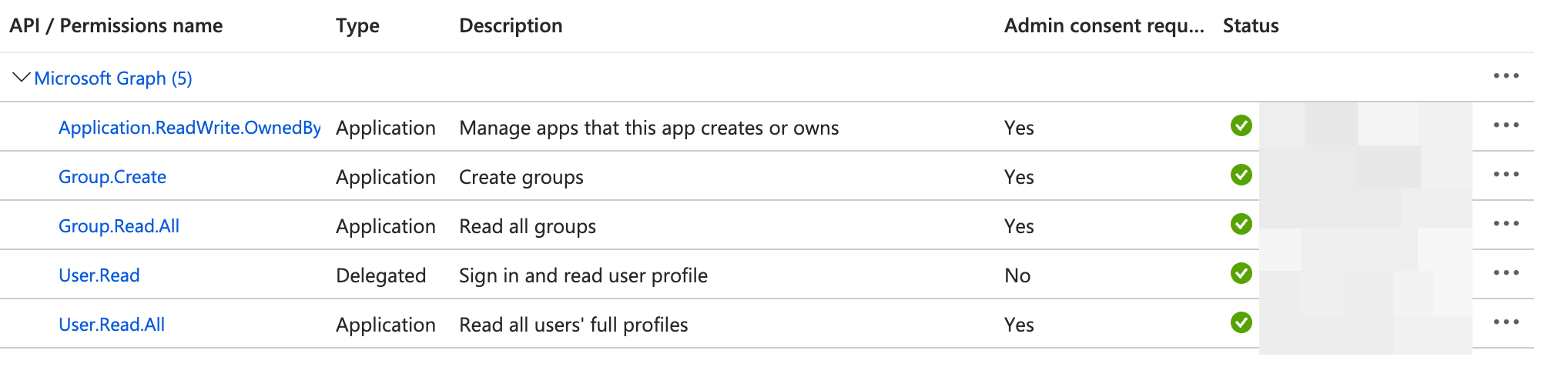 Can't link Azure DevOps Group to Azure AD (Microsoft Entra) Group with service accounts. · Issue ...