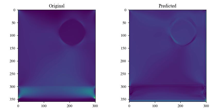 GitHub - Abir-Hassan-Joy/CNN-based-physical-body-stress-prediction ...