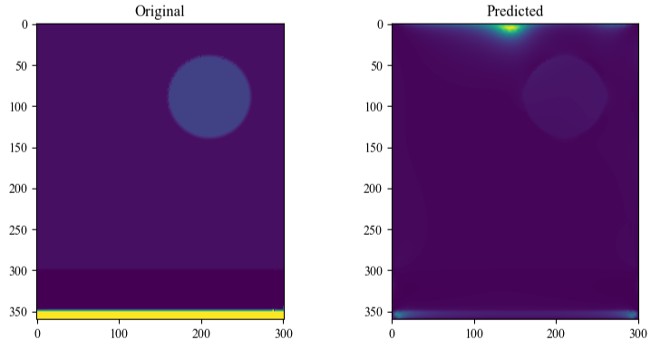 GitHub - Abir-Hassan-Joy/CNN-based-physical-body-stress-prediction ...