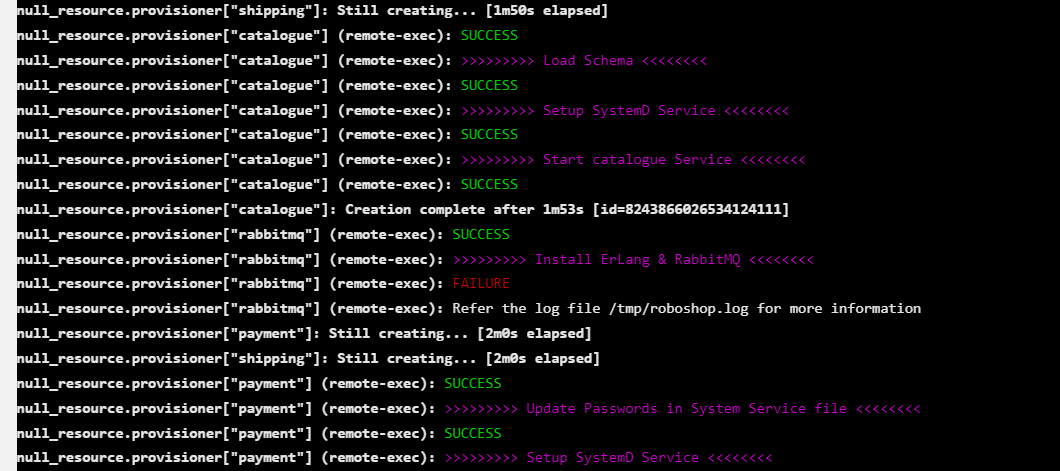 Rabbitmq Error · Learndevopsonline Learndevopsonline · Discussion 873 · Github 3248