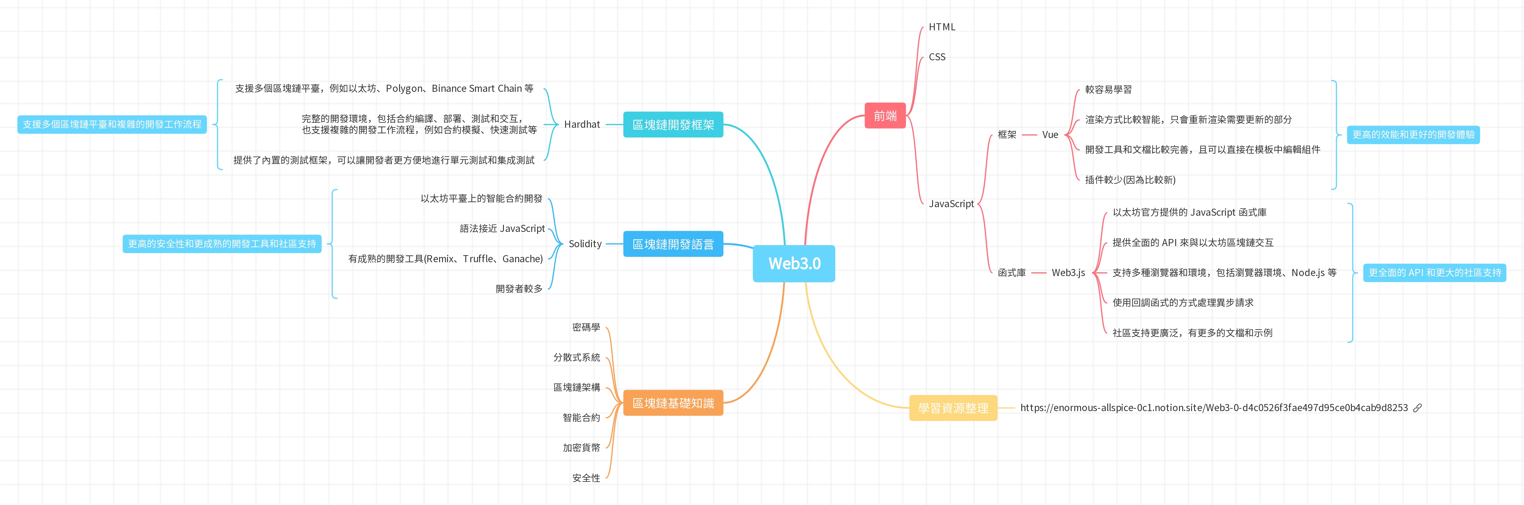 GitHub - Memory-HuiYi/SAD