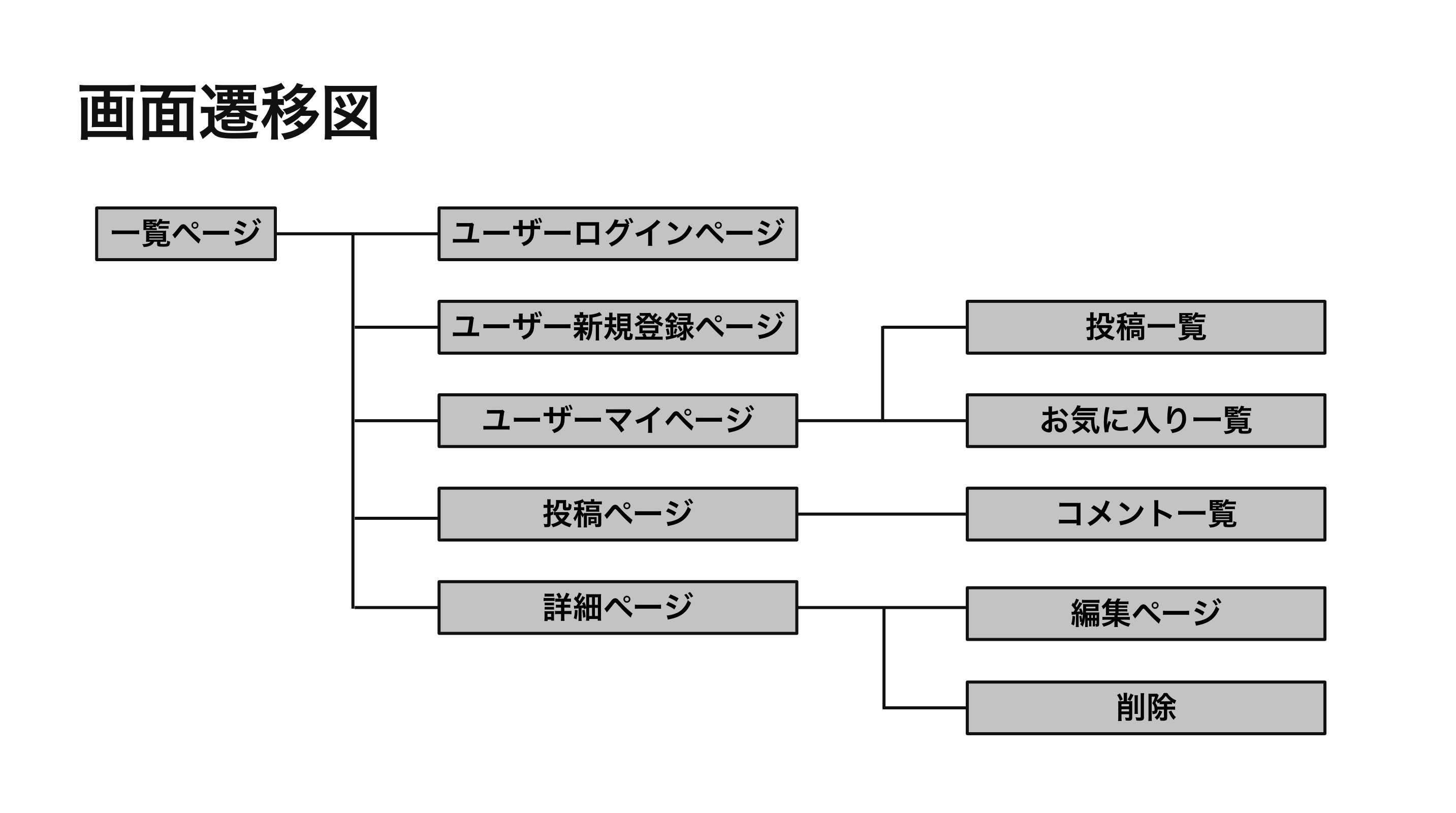 GitHub - molitomoki/kakko