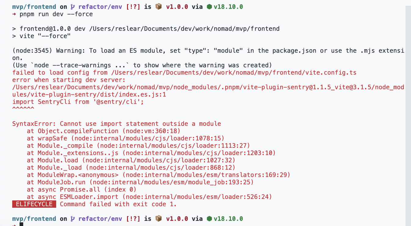 Bug With Vite 3 1 5 · Issue 117 · Ikenfin Vite Plugin Sentry · Github