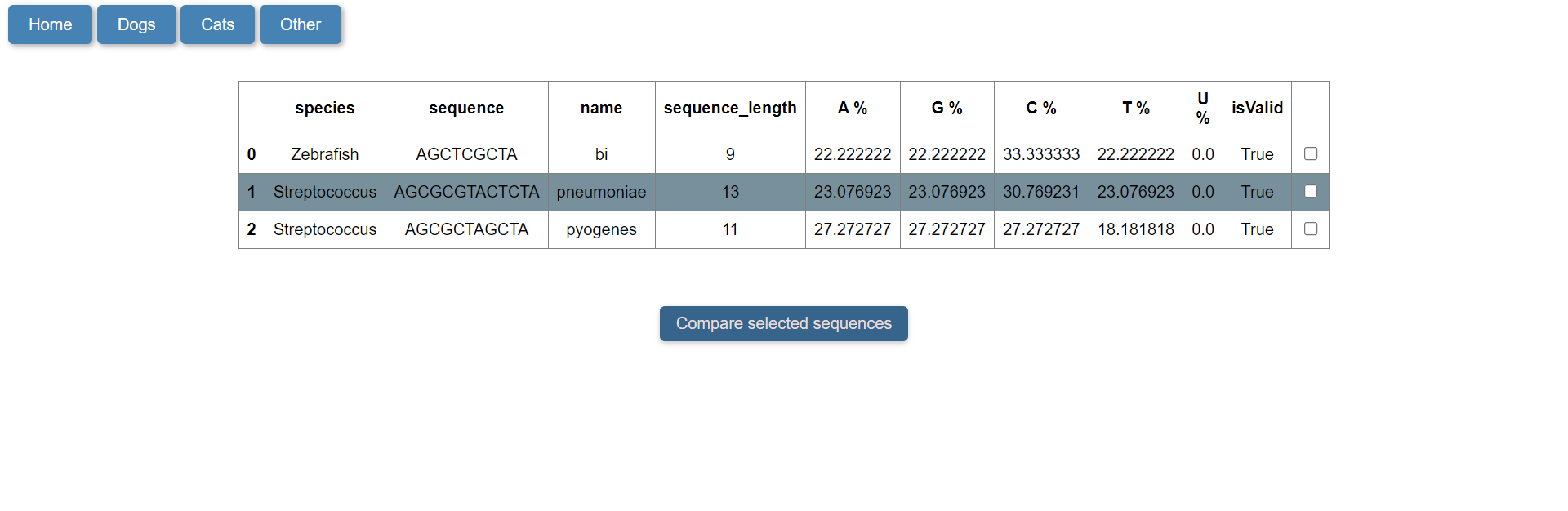 GitHub - MilenaJasiolek/Sequencer