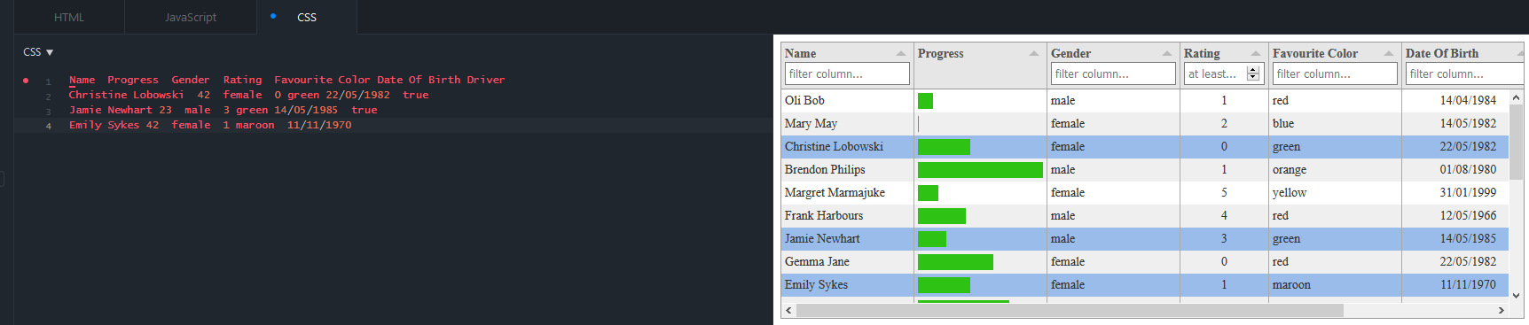 Cannot copy data without headers · Issue #2328 · olifolkerd/tabulator · GitHub