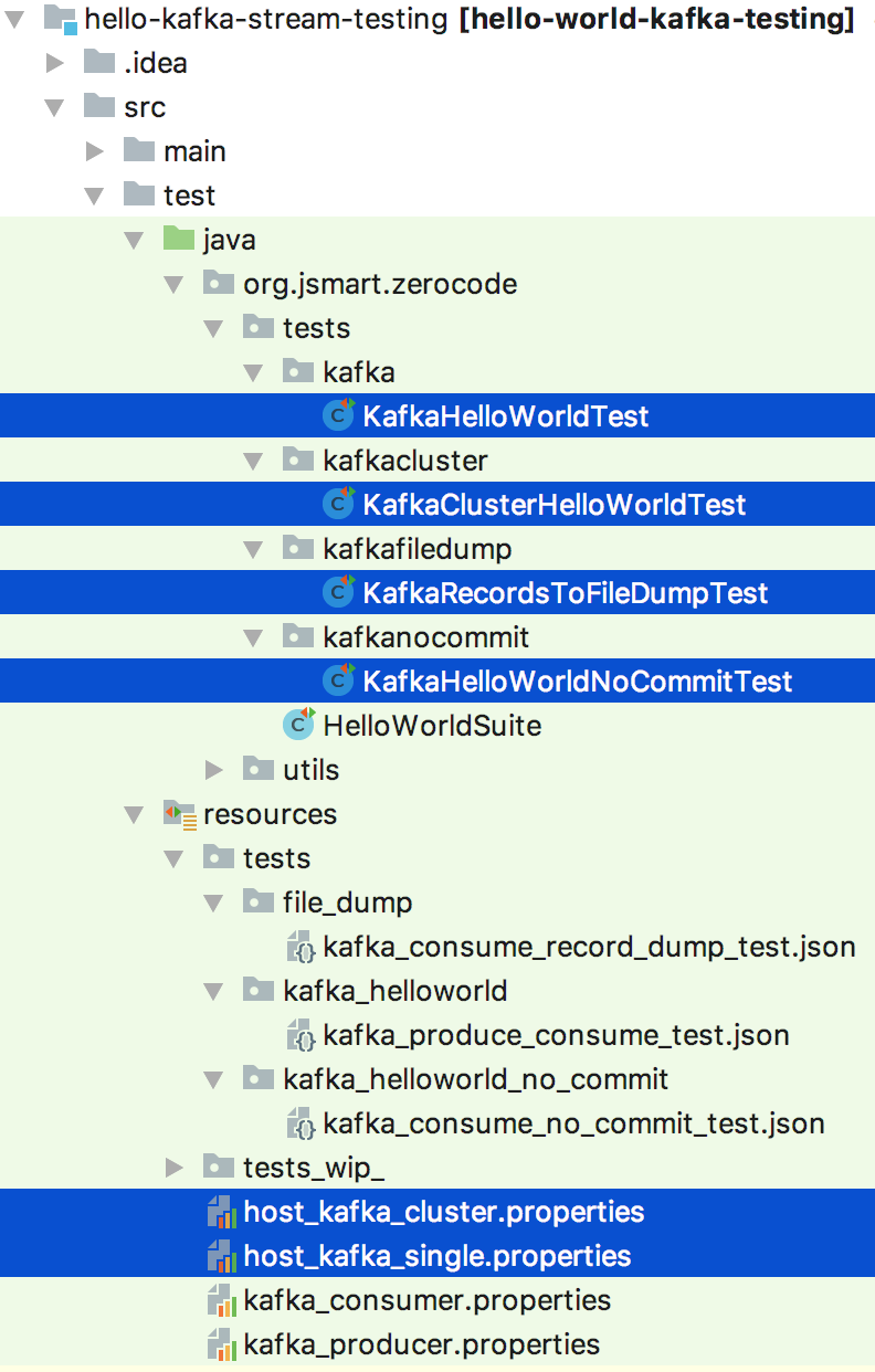 Wiki - Clustered Kafka n zookeeper · Issue #5 · authorjapps/zerocode-docker-factory · GitHub