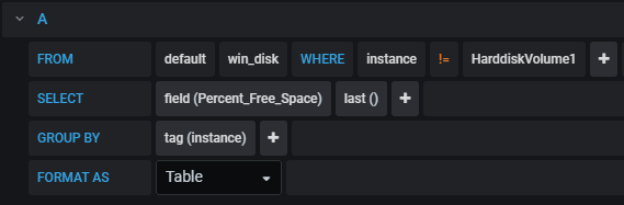 Table transform in Grafana 7 · Issue #25616 · grafana/grafana · GitHub