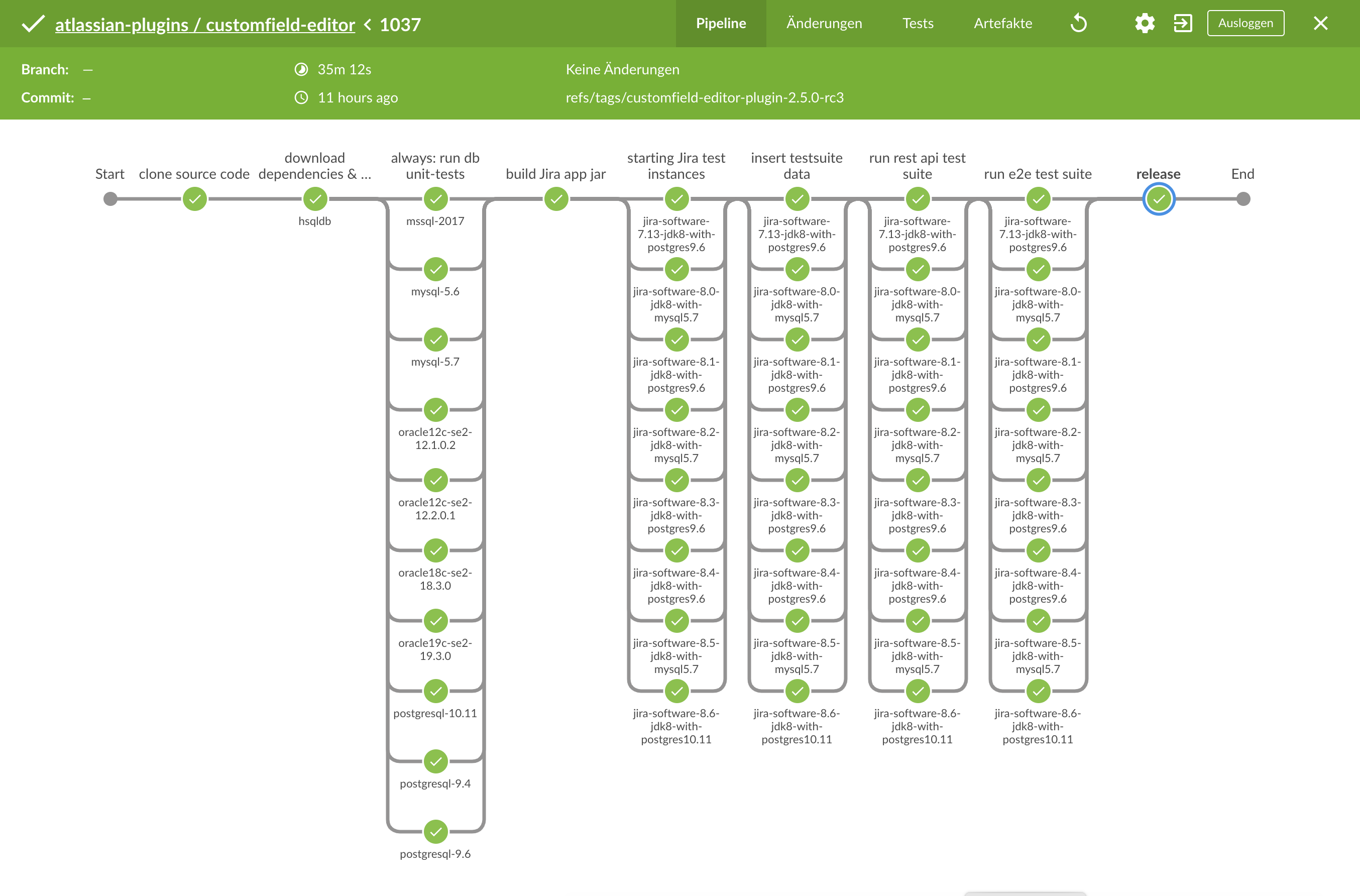 Ce 82 Jira 86 And Postgresql 10 Compatibility · Issue 82 · Codecloucustomfield Editor For