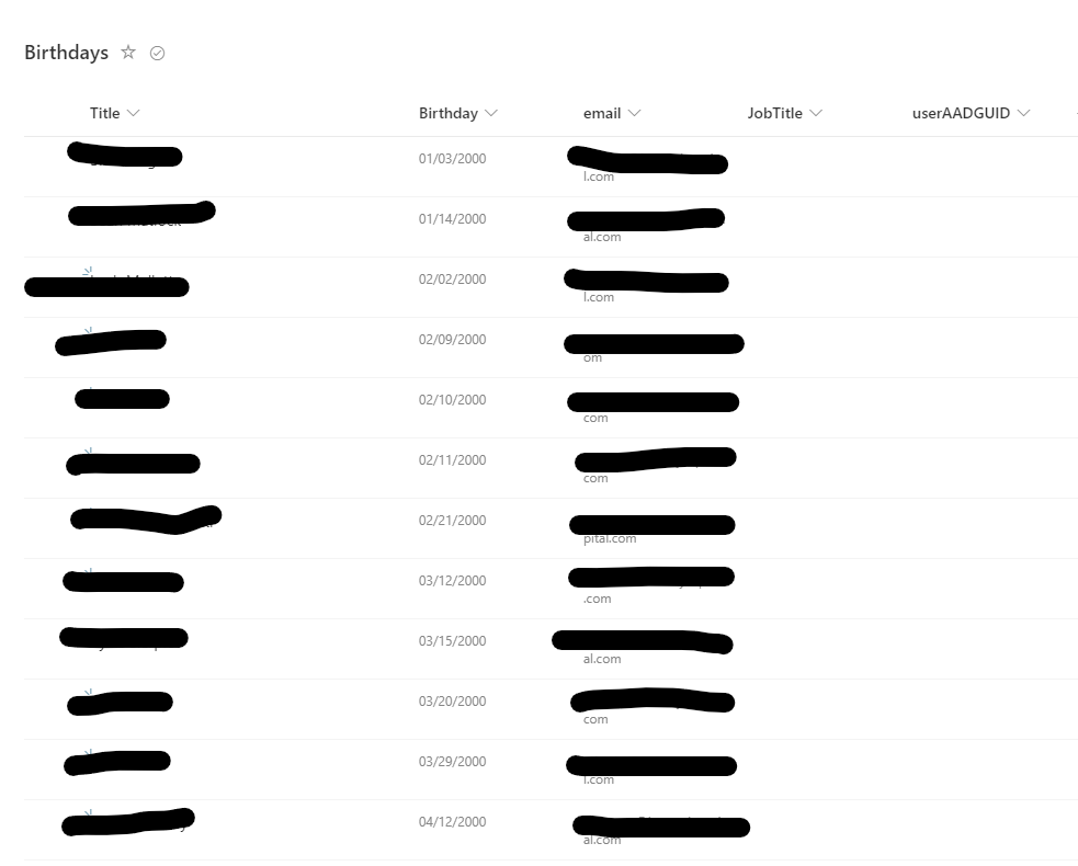 React Birthdays Web Part Content Not Loading Upon Deployment · Issue 3525 · Pnpsp Dev Fx 