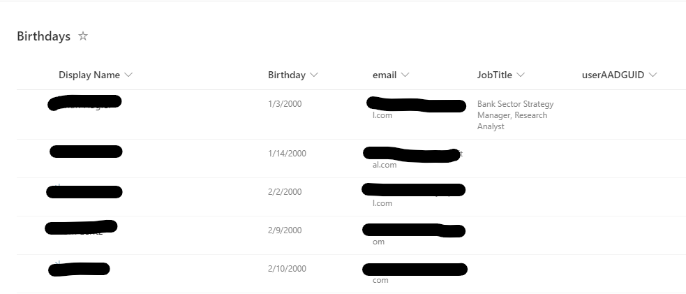 react-birthdays - Birthday · Issue #3552 · pnp/sp-dev-fx-webparts · GitHub