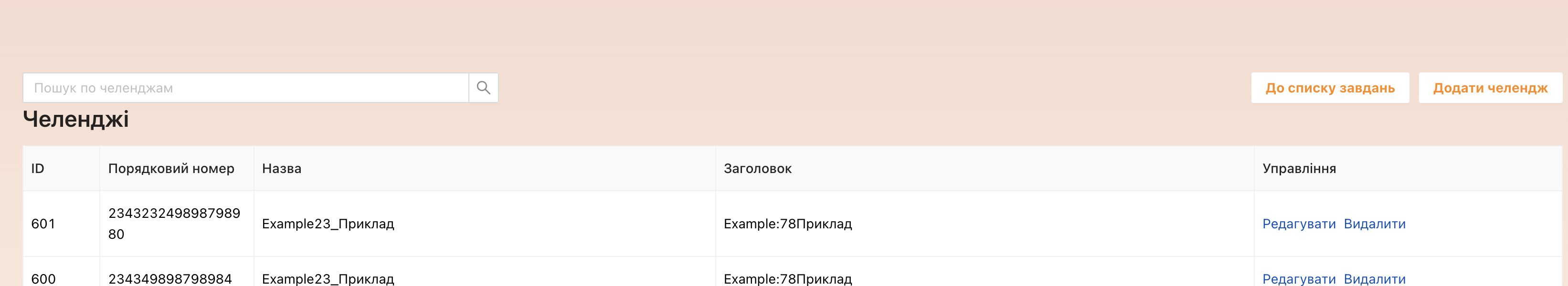 [Challenge page] 'Активний' column is absent in the table · Issue #1707 · ita-social-projects ...