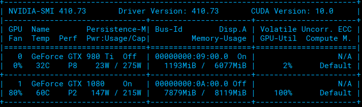 Best GPU device 1 detected, but training still runs on less powerful GPU 0 device? · Issue #21 ...