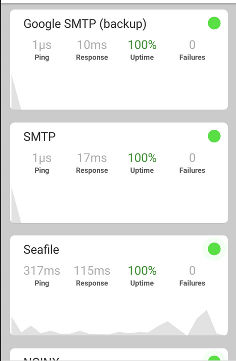 Mobile app and metrics latency does not match with web page · Issue #310 · statping/statping ...