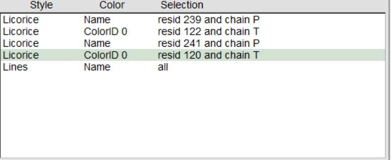 Minimization gave broken residues · Issue #4055 · openmm/openmm · GitHub