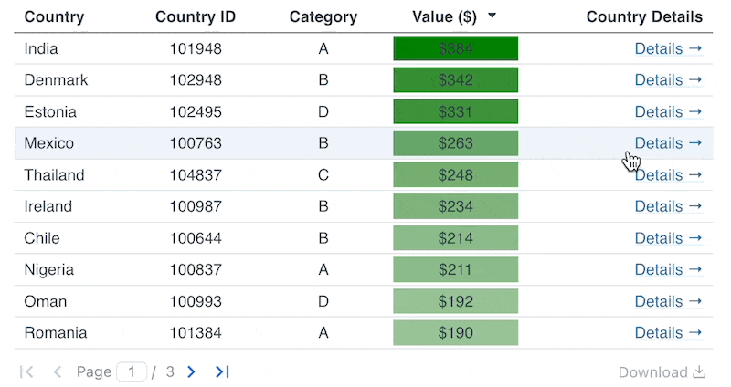 Colour table cells based on values · Issue #679 · evidence-dev/evidence ...