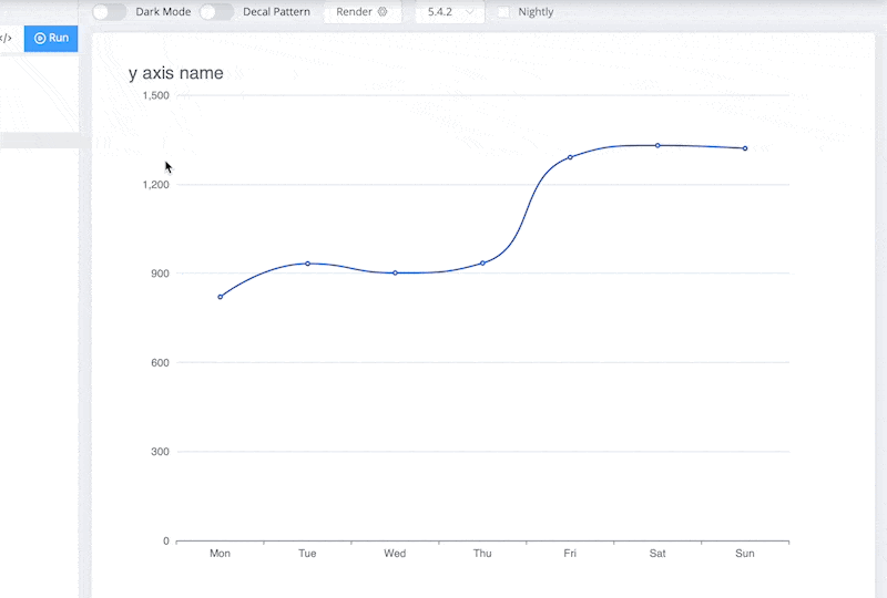 [Bug] SVG text border does not work in Safari · Issue #18609 · apache/echarts · GitHub