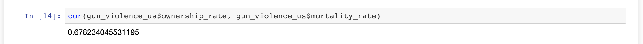 GitHub - rodney-sibanda/US-Gun-Violence-Data-Analysis-Using-R