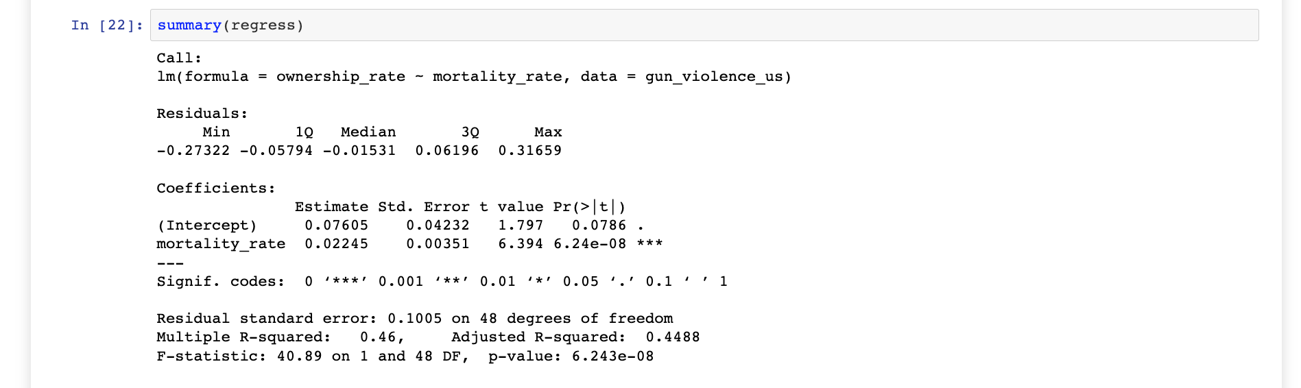 GitHub - rodney-sibanda/US-Gun-Violence-Data-Analysis-Using-R