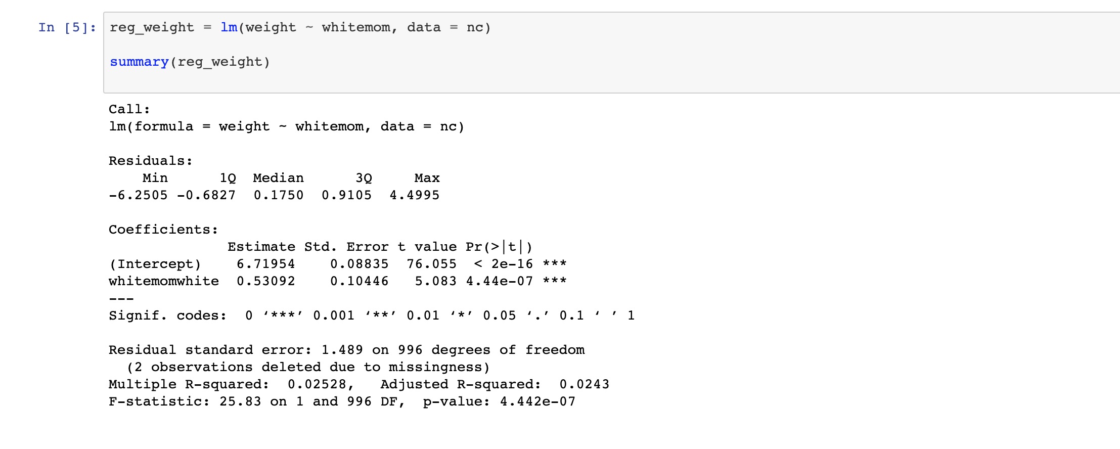 GitHub - rodney-sibanda/North-Carolina-Births-Analysis-Using-R