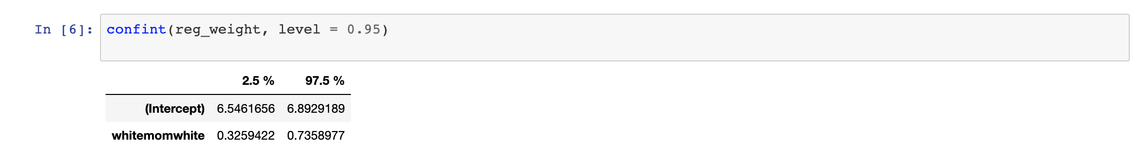 GitHub - rodney-sibanda/North-Carolina-Births-Analysis-Using-R