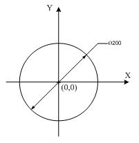 GitHub - corgi1118/itsa