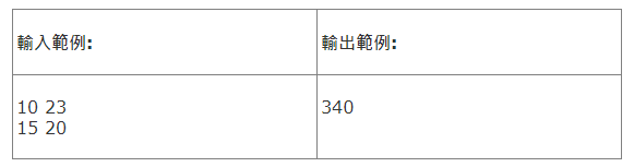 GitHub - corgi1118/itsa