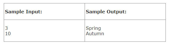 GitHub - corgi1118/itsa