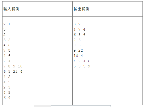 GitHub - corgi1118/itsa-7-14